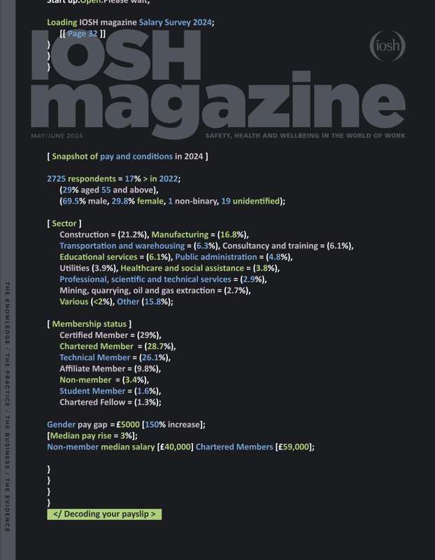 IOSH magazine - Safety, Health and Wellbeing in the world of work ...